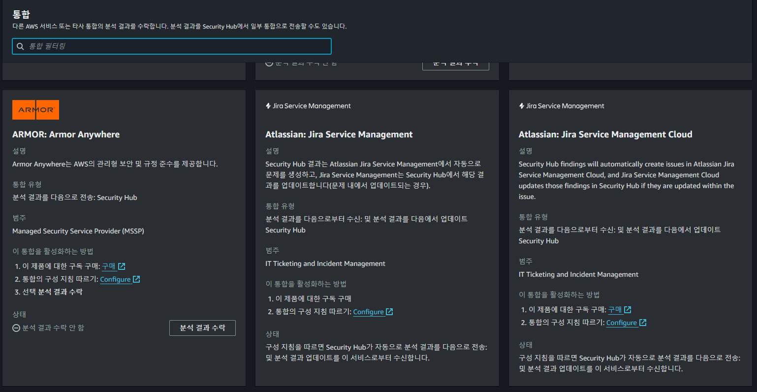AWS Security Hub란? - NDS Cloud Tech Blog